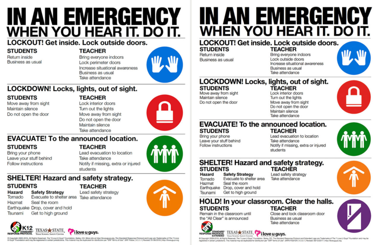 Tornado Safety in Schools: How to Prepare Children for Disasters ...